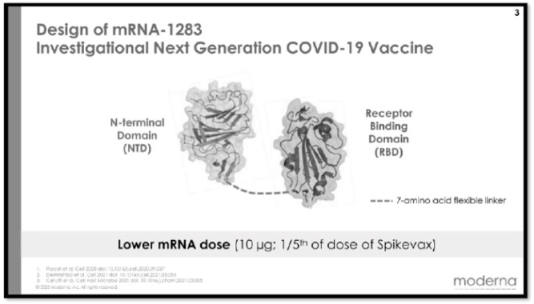 BioNTech Sues Moderna over mRNA Vaccine Technology – Patent Docs